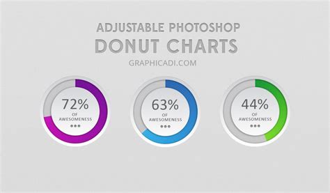 Donut Chart Css Gradient At James Kettler Blog