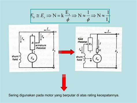 Motor Dc The Definition Characteristics And Functionppt