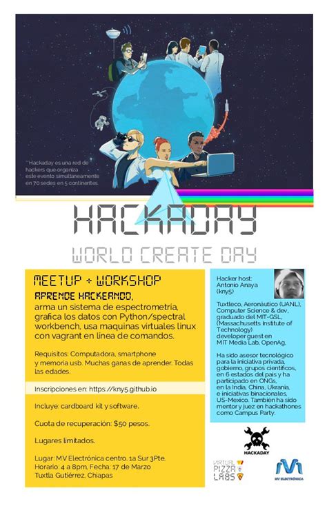 Gallery Hackaday World Create Day MVElectrónica Hackaday io