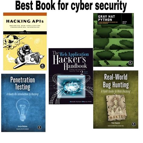 Anuraj Gupta On Linkedin Oscp Cissp Cybersecurity