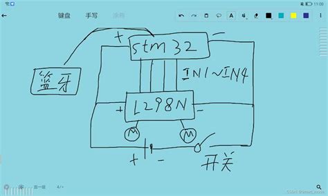 基于stm32的最简易蓝牙遥控小车stm32蓝牙控制小车 Csdn博客
