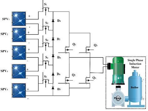 Proposed Multilevel Inverter Download Scientific Diagram