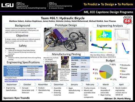 路易斯安那州立大学（lsu）的大四毕业设计项目 2020年