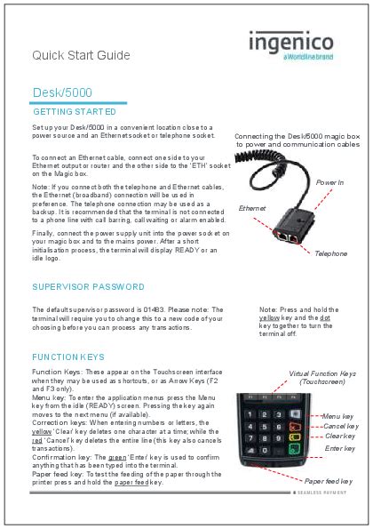 Desk 5000 Quick Start Guide Setting Up And Getting Started
