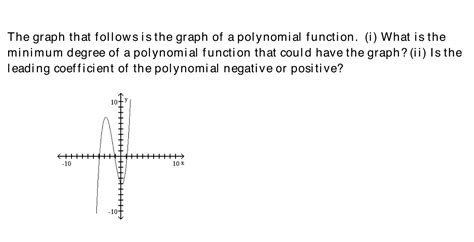 Solved The Graph That Follows Is The Graph Of A Polynomial Chegg Com