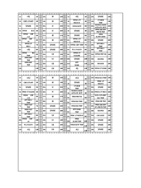 Test Switch Label Pdf Test Switch Label Pdf