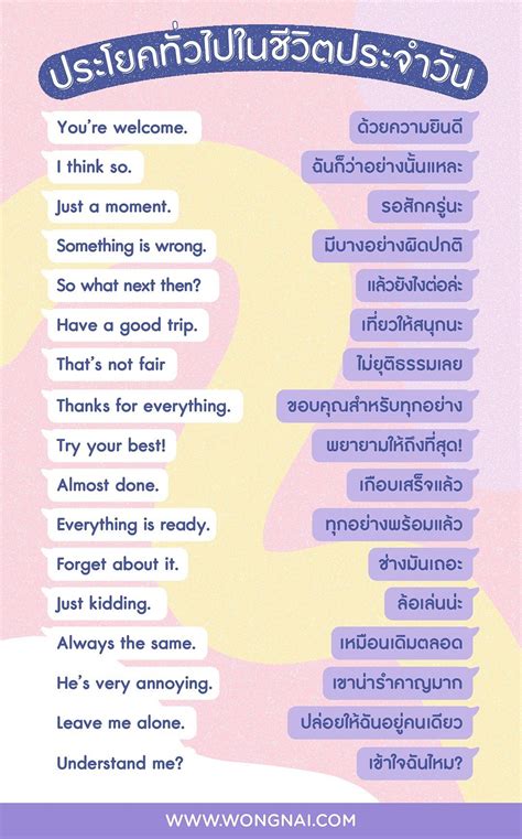 แจก 108 ประโยคภาษาอังกฤษพื้นฐาน ใช้ในชีวิตประจำวัน