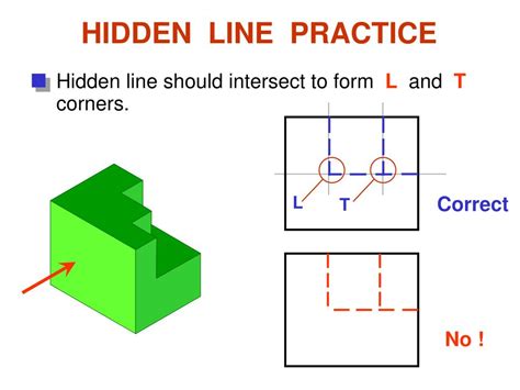 PPT Engineering Drawing Lecture PROJECTION THEORY PowerPoint Presentation ID