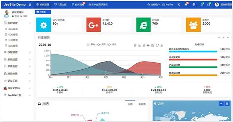 五款Java后端快速开发平台 光何 博客园