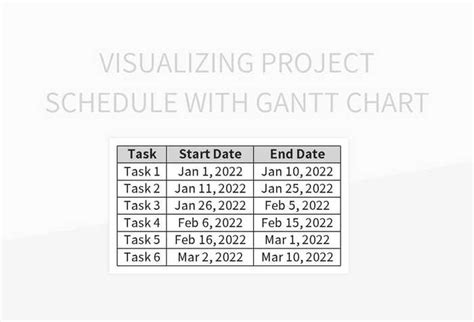 Utilizing Gantt Chart For Effective Project Schedule Visualization Excel Template Free
