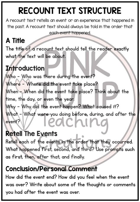 Recount Text Writing Worksheet Pack No Prep Lesson Ideas Etsy