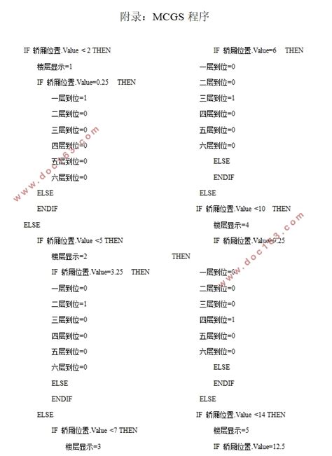 基于plc的六层电梯控制系统设计 附mcgs程序 Plc 毕业设计论文网