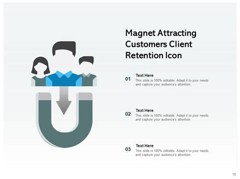 Customer Retention Strategies Business Management Ppt PowerPoint Presentation Complete Deck