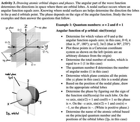 Just The Fourth Question Please Activity 3 Drawing Atomic Orbital