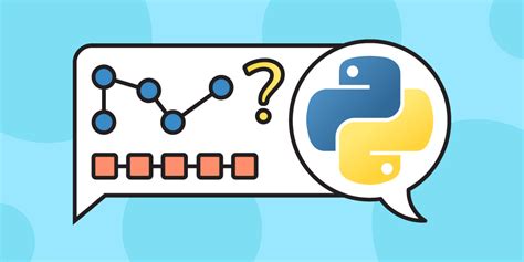 Grok The Python Interview With Confidence 15 Questions And Answers