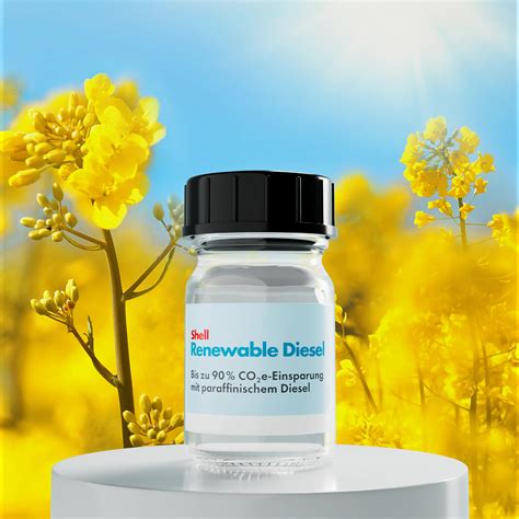 Shell Renewable Diesel Shell Energiewende