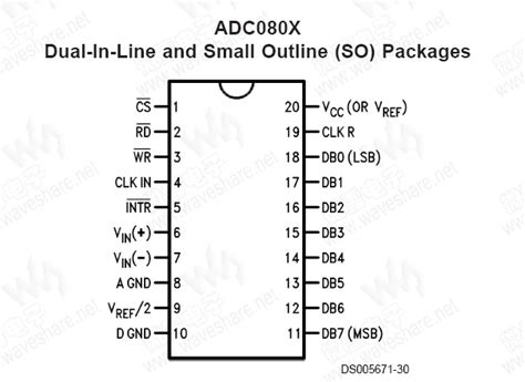 adc 引脚图 千图网