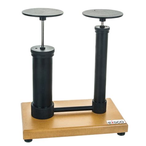 Fluid Pressure Sahara Scientific Fluid Pressure Sahara Scientific