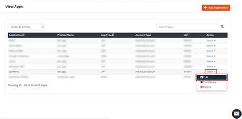Single Sign On Sso For Winforms Winforms Jwt Sso
