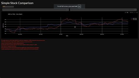 Mudassir Ahmedi On Linkedin Software Finance Coding Python