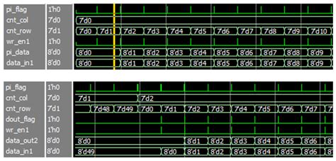 15 Fifo求和实验 — 野火 Fpga Verilog开发实战指南——基于altera Ep4ce10 征途pro开发板 文档