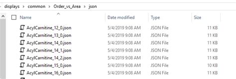 Indefinite Loading Time Of Some Plots Issue Bokeh Rbokeh Github