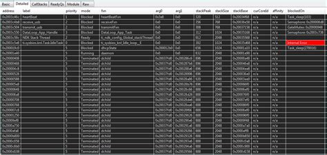 Ti Rtos Tivac Web Server And Memory Overflow Processors Forum Processors Ti E2e Support