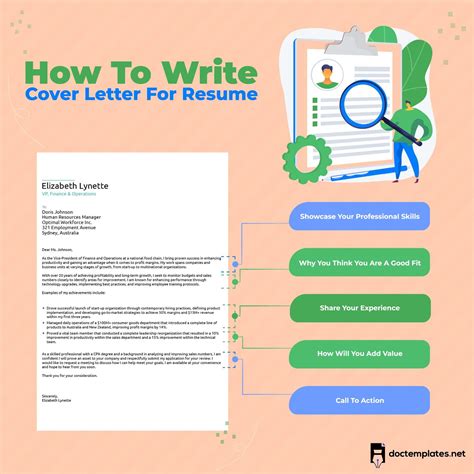 18 Cover Letter For Resume Templates Examples