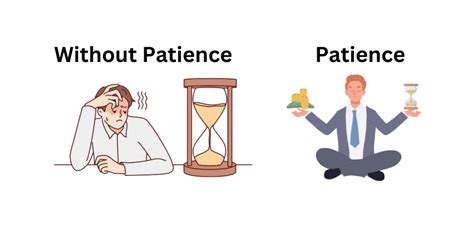 15 Reasons Why Is Patience Important In Teaching