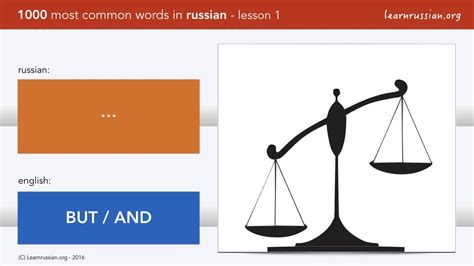 Exercise 1d Pictures