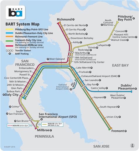 San Francisco Bart Map