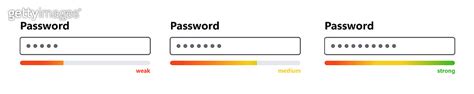 Password Weak Medium And Strong Interface Password Form Template For