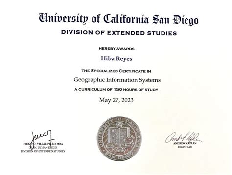 Hiba Reyes On Linkedin Geospatialanalysis Gis Gisanalyst