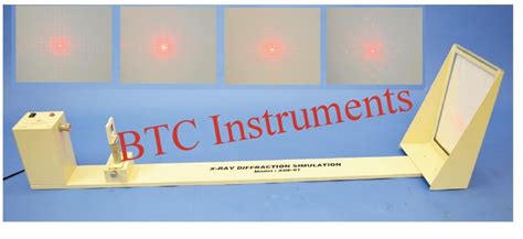 X Ray Diffraction Simulation Experiment At Pcs Physics Instruments In Ambala ID