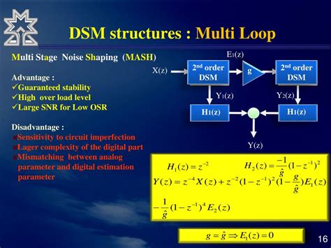 ppt delta sigma modulator powerpoint presentation free download id