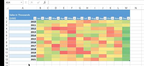 Greg Jones On Linkedin Mastering Financial Modeling In Excel Advanced