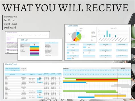 gantt chart project tracker project management tool template microsoft
