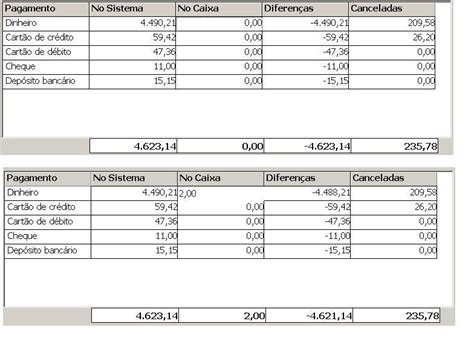 Borda Em Stringgrid Object Pascal Delphi And Lazarus Projeto Acbr