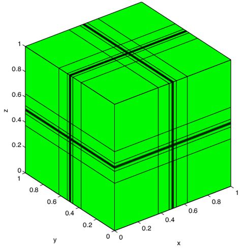 Interface Problem Anisotropic Mesh With Interior Refinement For The