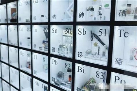 實物版化學元素周期表來了網友直呼再也不怕化學學不好了 每日頭條