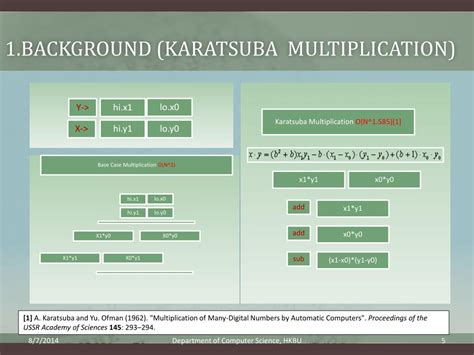 Ppt Implementation Of Multiple Precision Modular Multiplication On Gpu Powerpoint Presentation