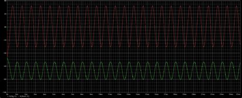 Amplifier Why Does My Output Stage Rectify When I Use A Preceding