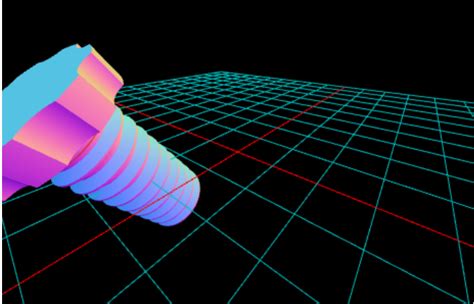 Imported Objects Have False Positional Values And Wrong Rotations