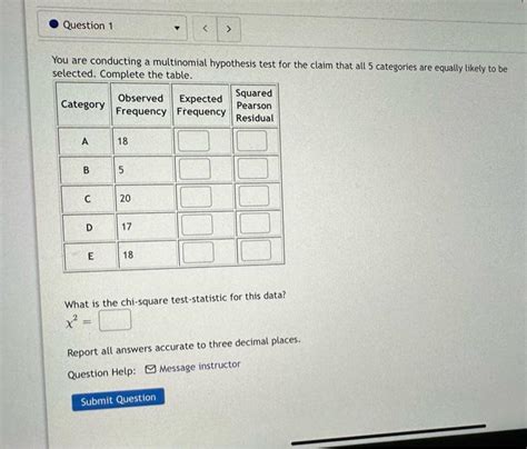 Solved You Are Conducting A Multinomial Hypothesis Test For Chegg Com