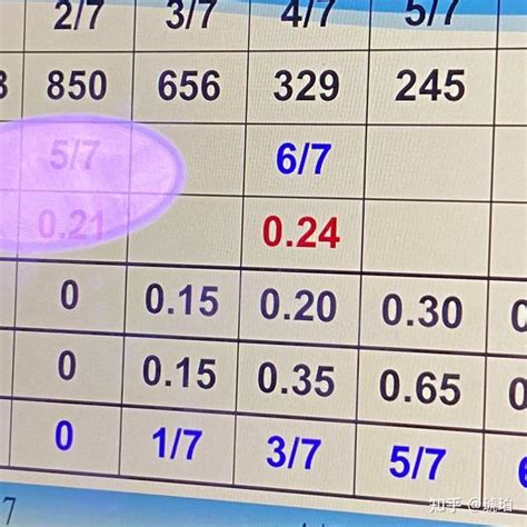 (七)图像数据增强之使用图像增强库augmentor进行图像增强 知乎 (七)图像数据增强之使用图像增强库augmentor进行图像增强 知乎