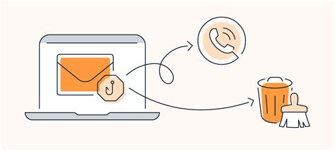 what is phishing detect and prevent phishing attacks avast