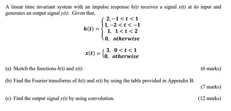 Solved A Linear Time Invariant System With An Impulse Chegg