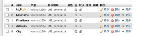 android向服务器的数据库mysql传输数据：经过修正的 android xampp mysql post