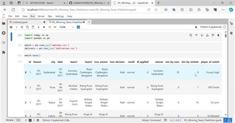 How Machine Learning Can Predict Ipl Winning Team Ananya S Posted On The Topic Linkedin