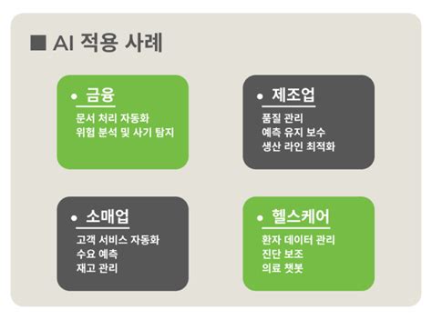 맞춤엑셀 쿠키 맞춤제작 다운로드 무제한 이용가능 맞춤제작서비스제공 중소기업용 쉬운 관리프로그램칼퇴근